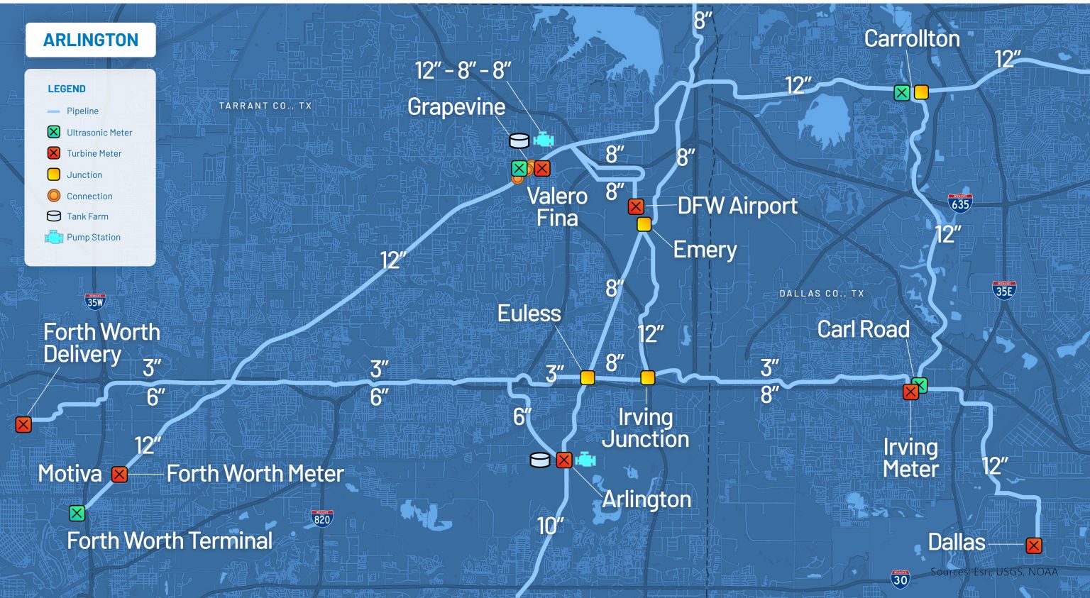 Pipeline Transportation | Explorer Pipeline | Contact Us