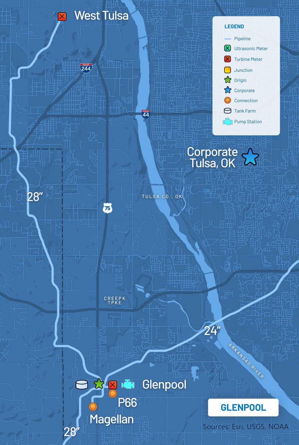 Pipeline Map & Technology |Explorer Pipeline | Let's Connect