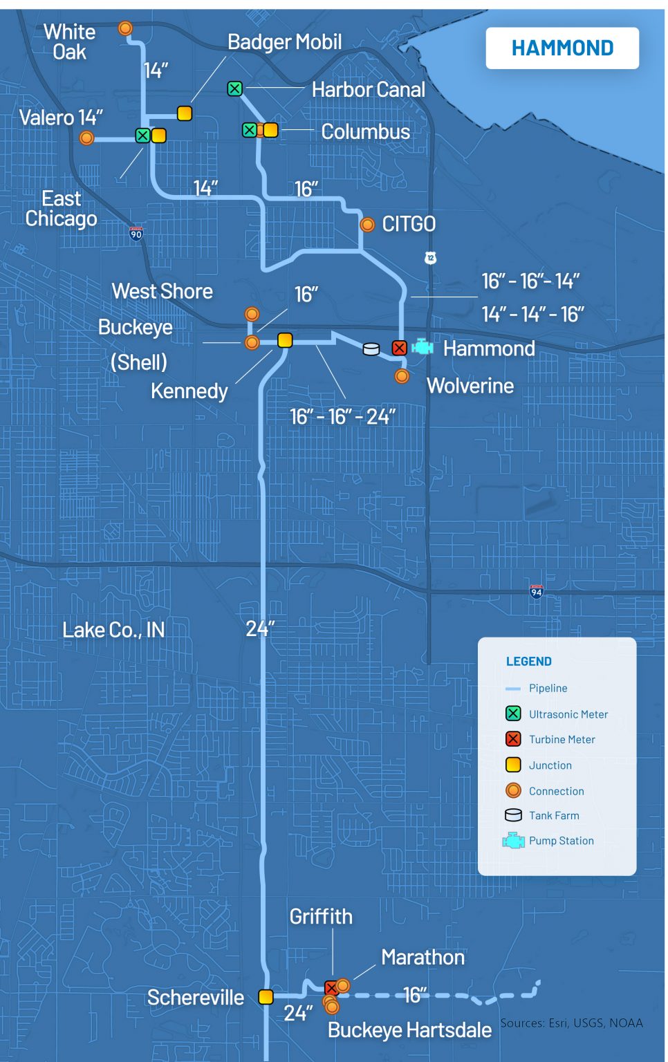 Pipeline Map & Technology |Explorer Pipeline | Let's Connect
