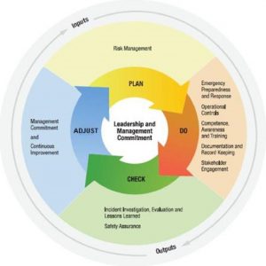 Inclusion and Diversity | Explorer Pipeline